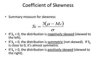 Skewness _ Kurtosis New.pptx