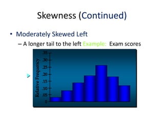 Skewness _ Kurtosis New.pptx