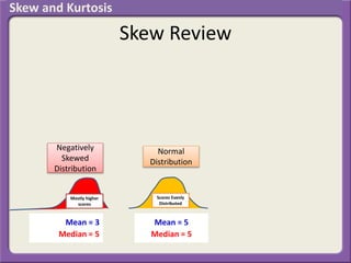 Skew or kurtosis | PPT