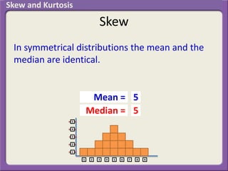 Skew or kurtosis | PPT