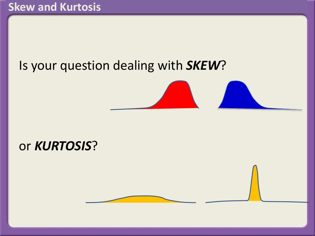 Kurtosis