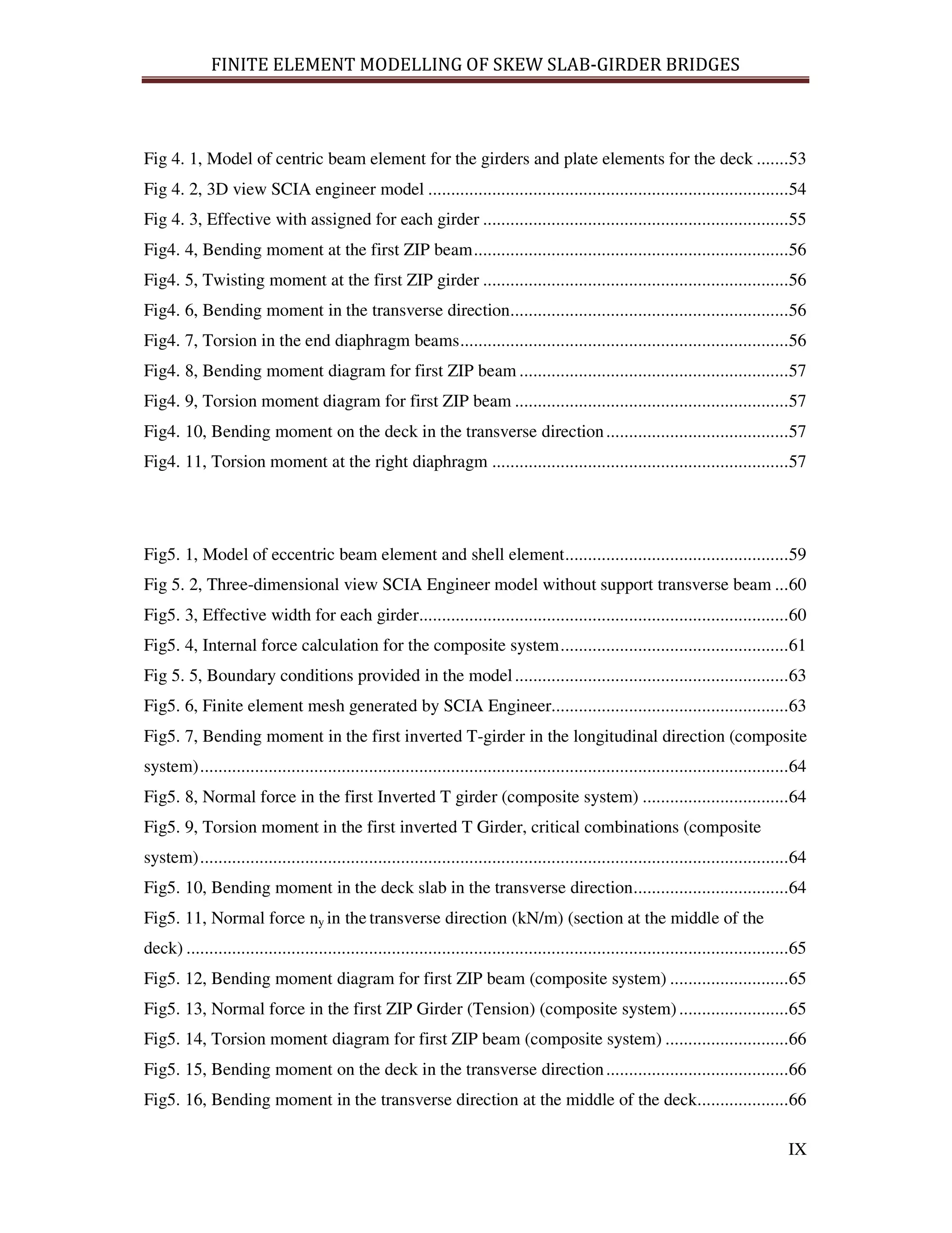 Skew slab bridge | PDF