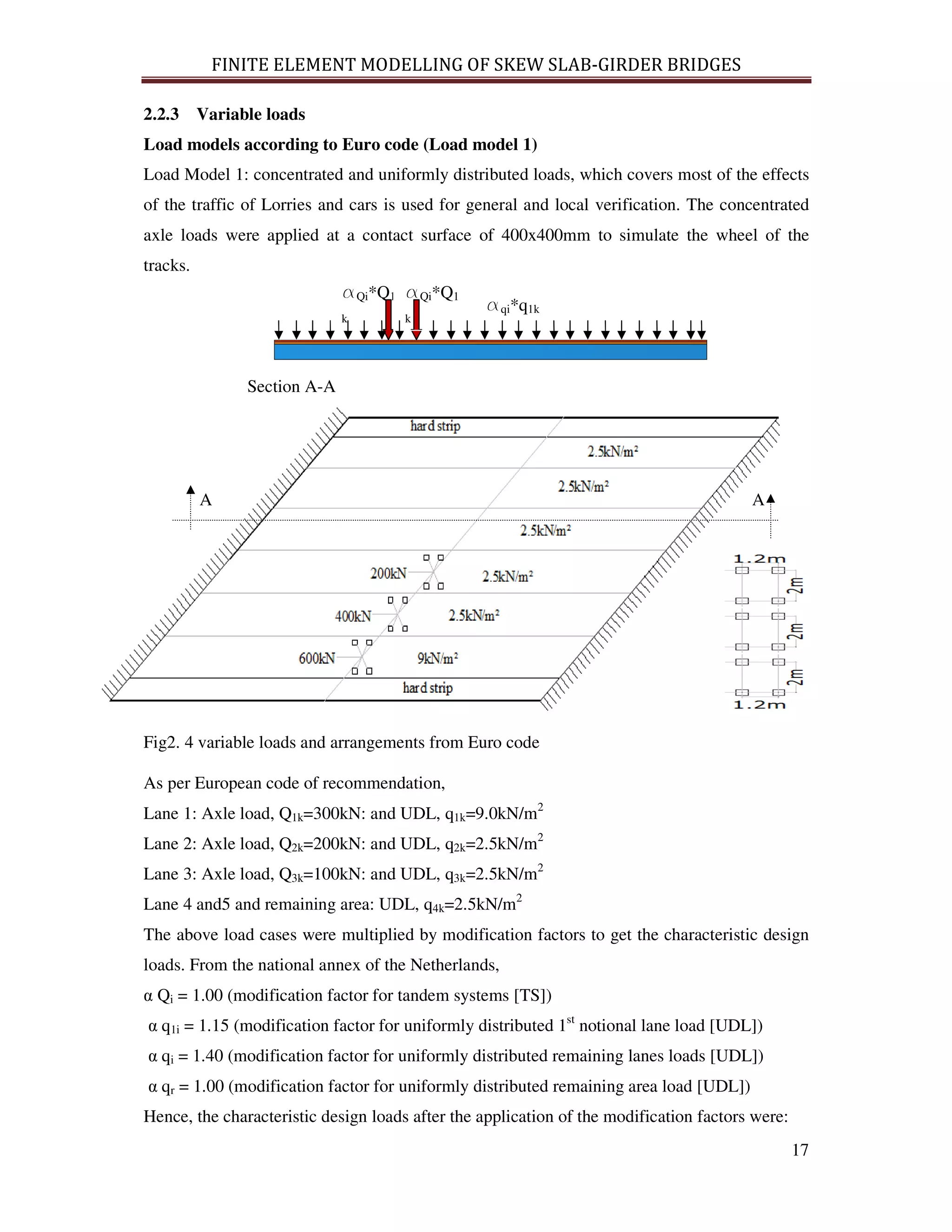 Skew slab bridge | PDF