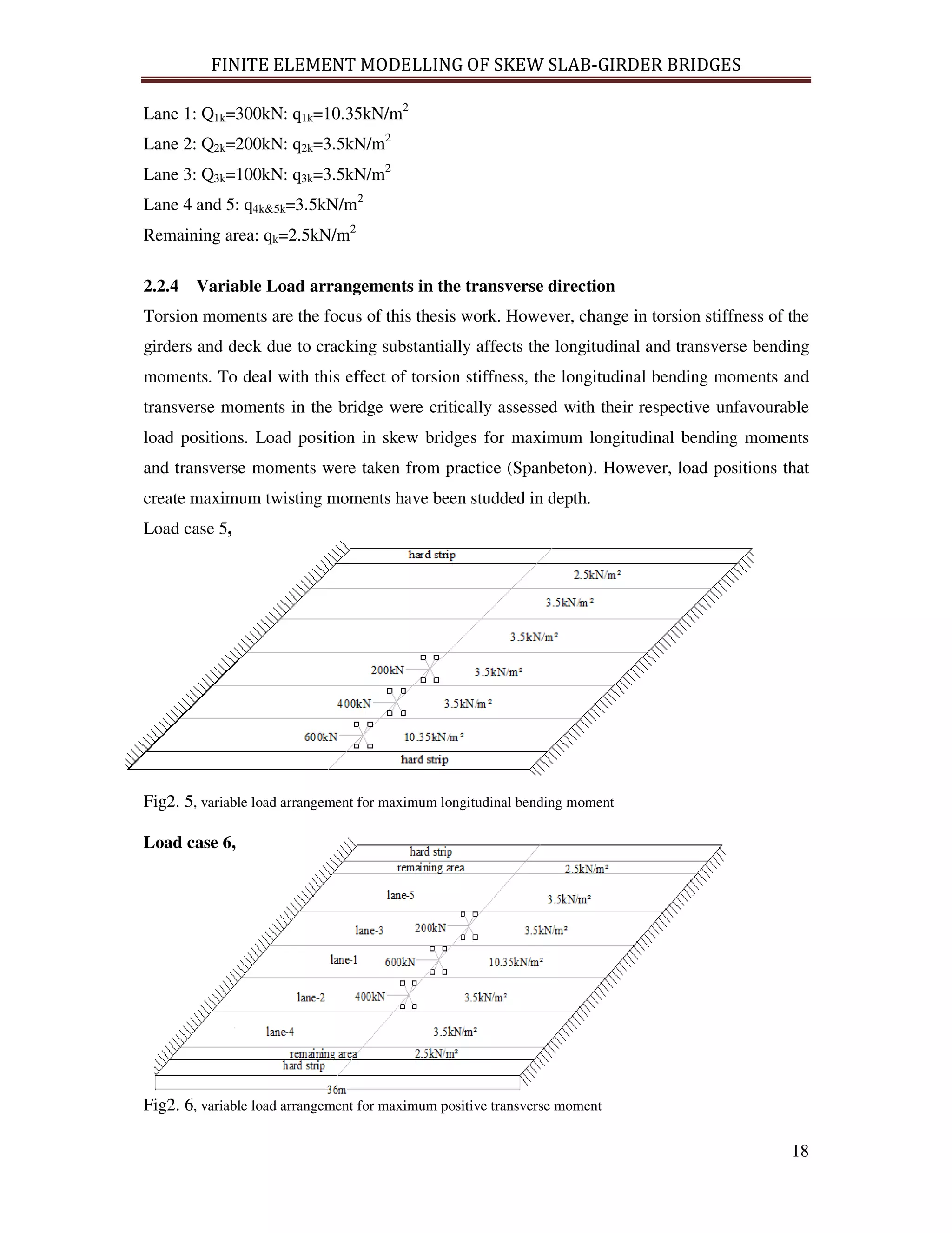 Skew slab bridge | PDF