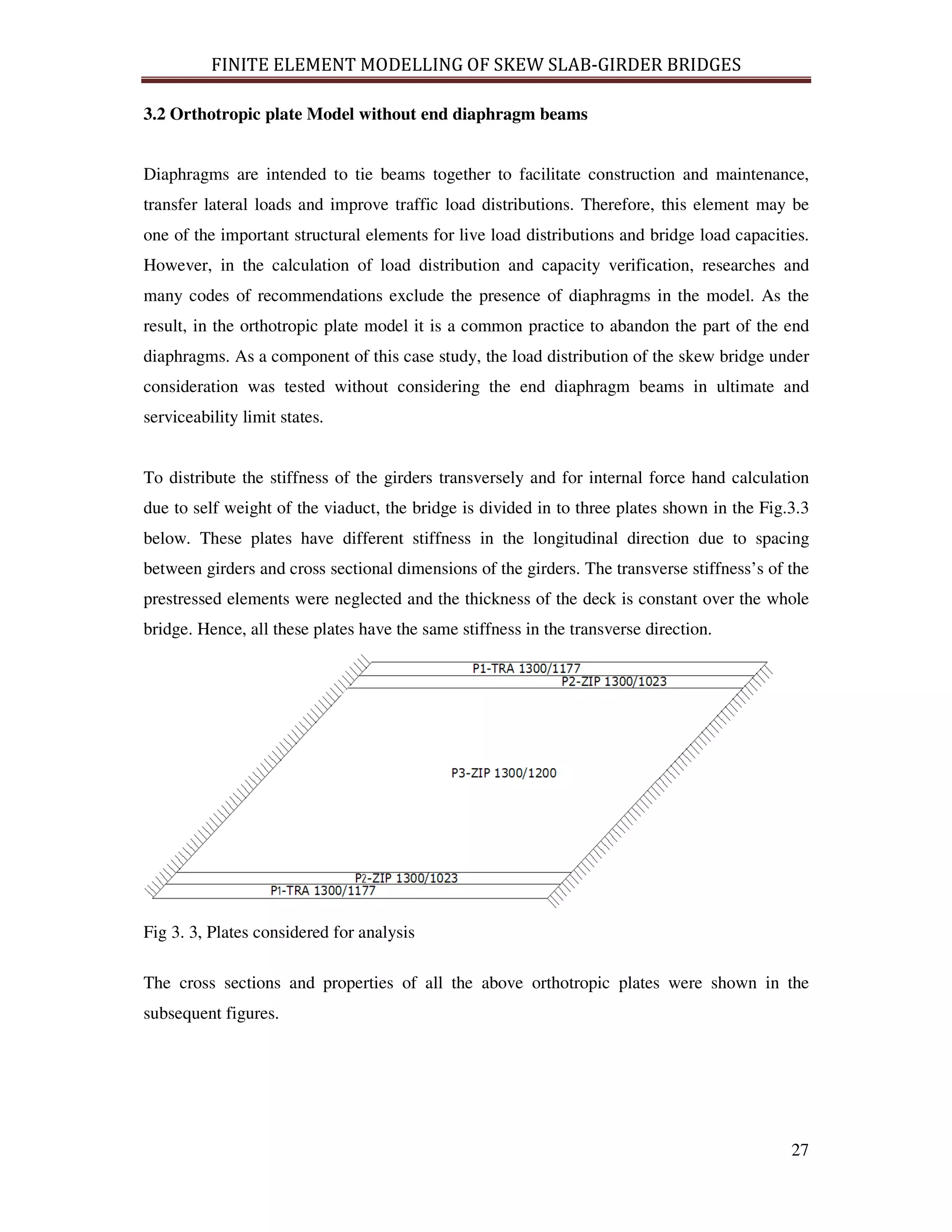 Skew slab bridge | PDF