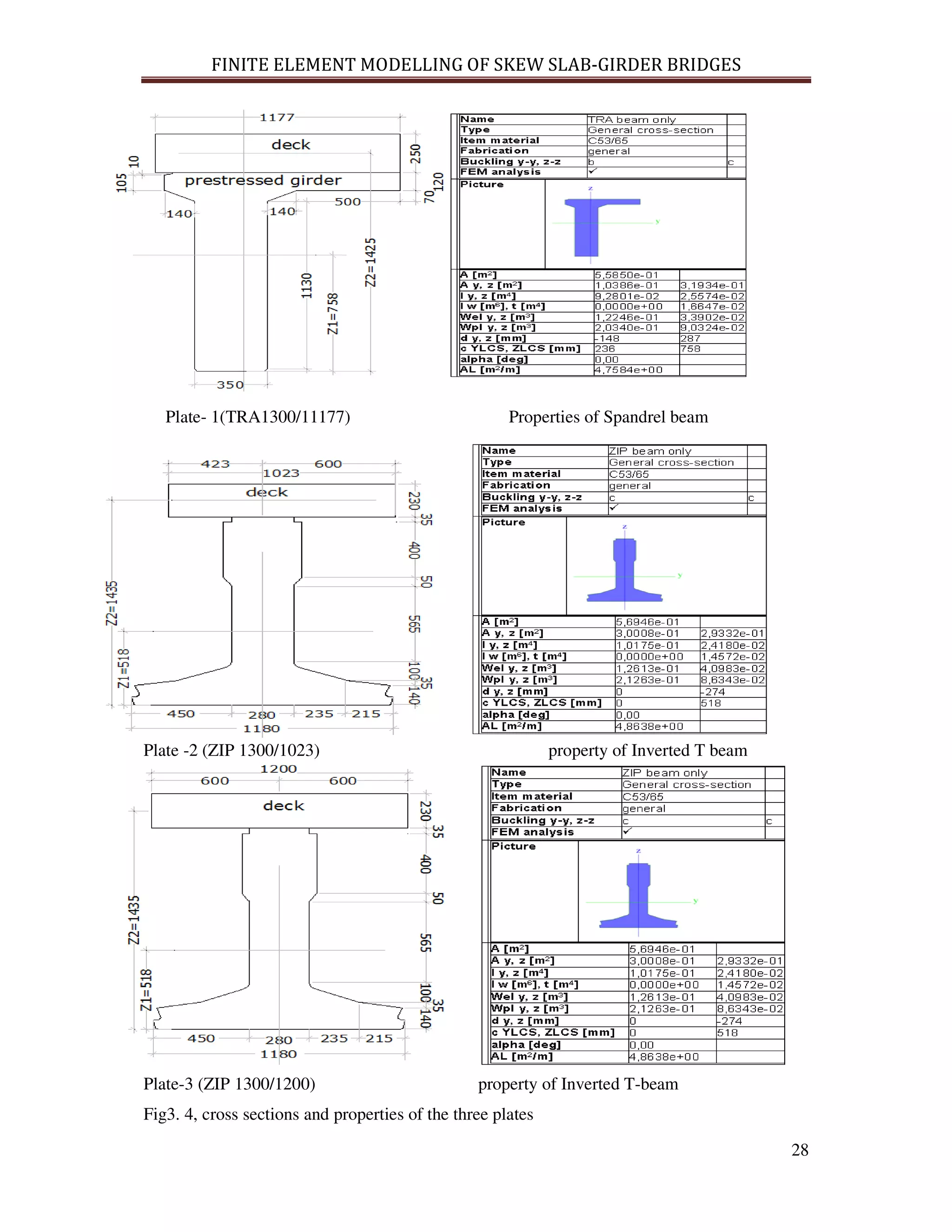 Skew slab bridge | PDF