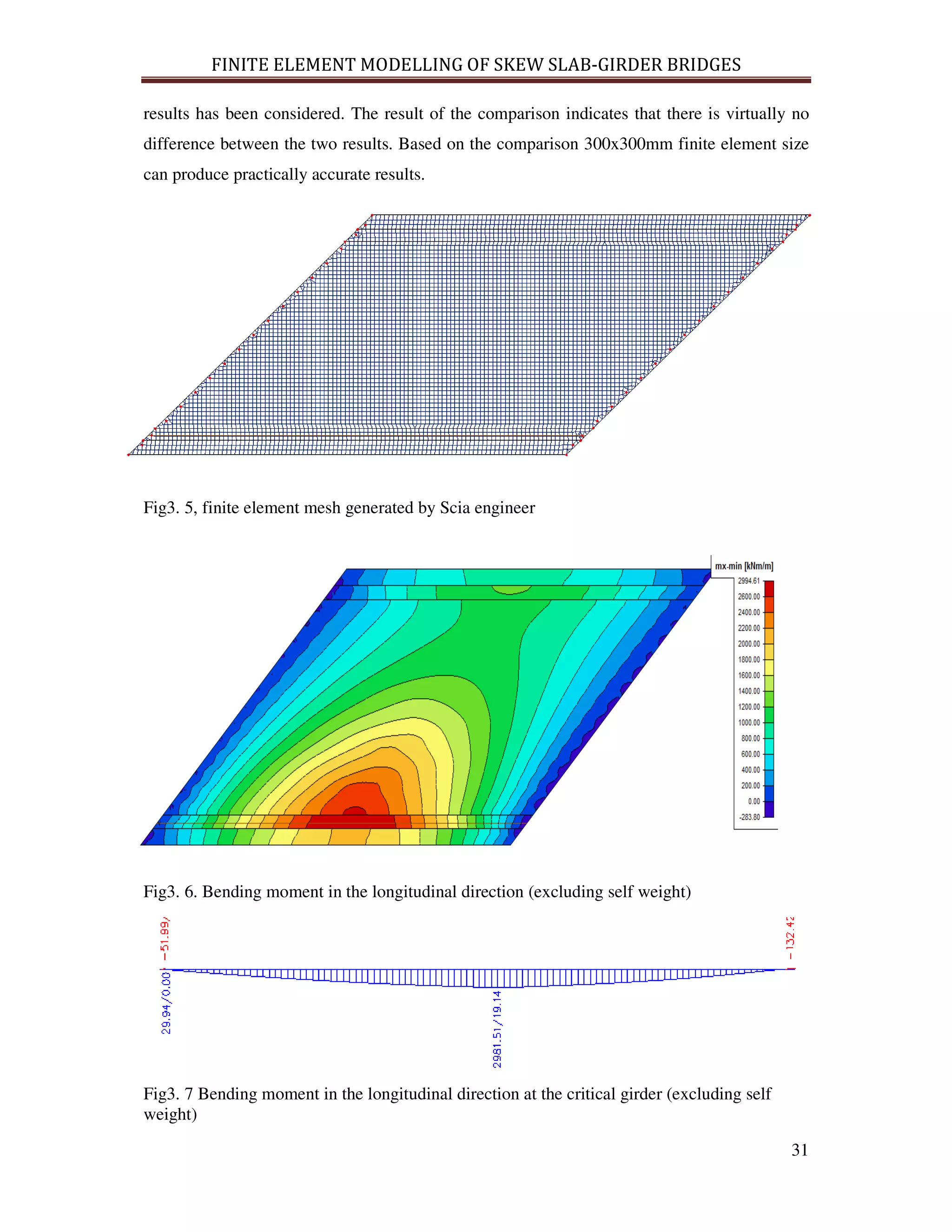 Skew slab bridge | PDF