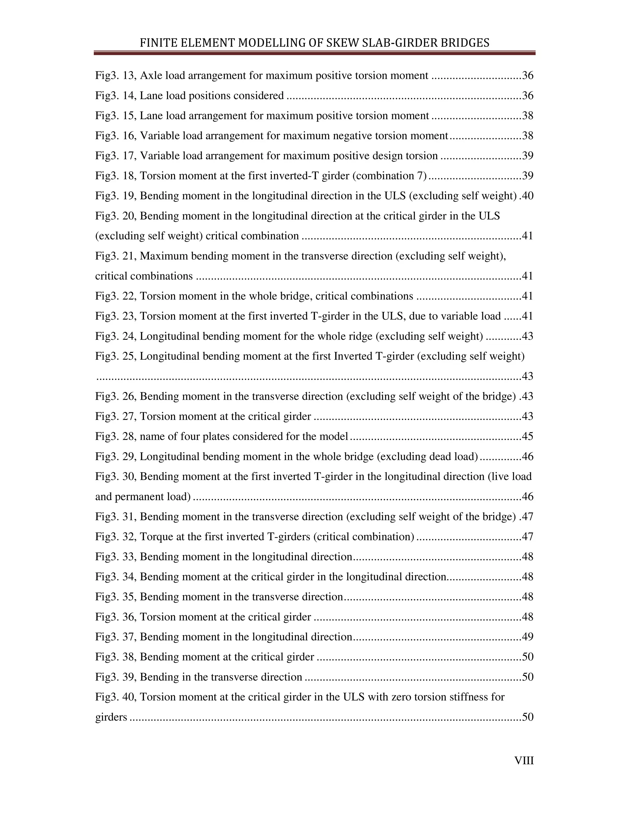 Skew slab bridge | PDF