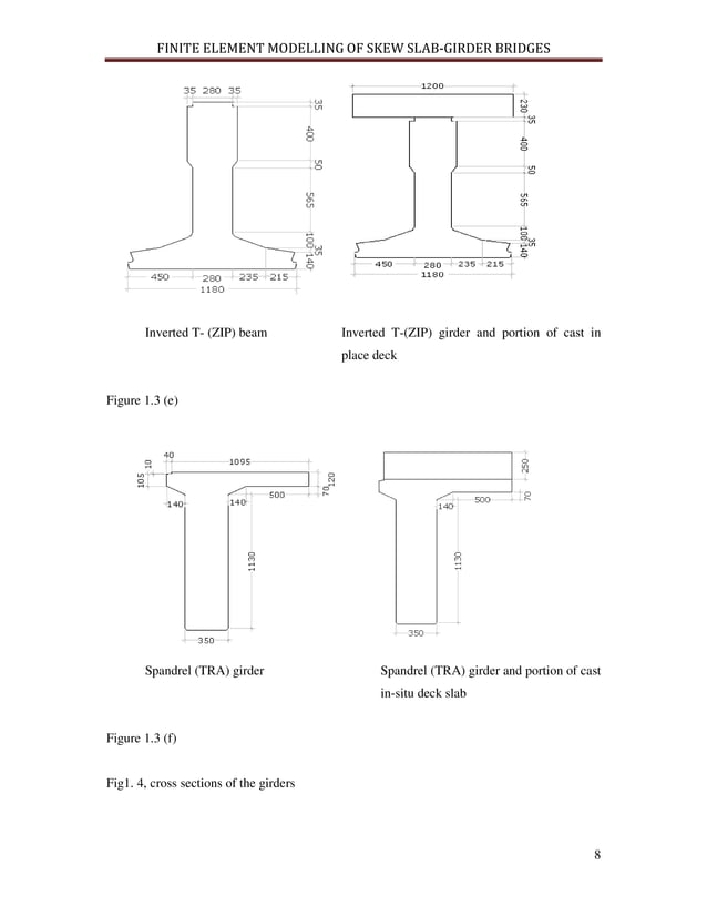 Skew slab bridge | PDF