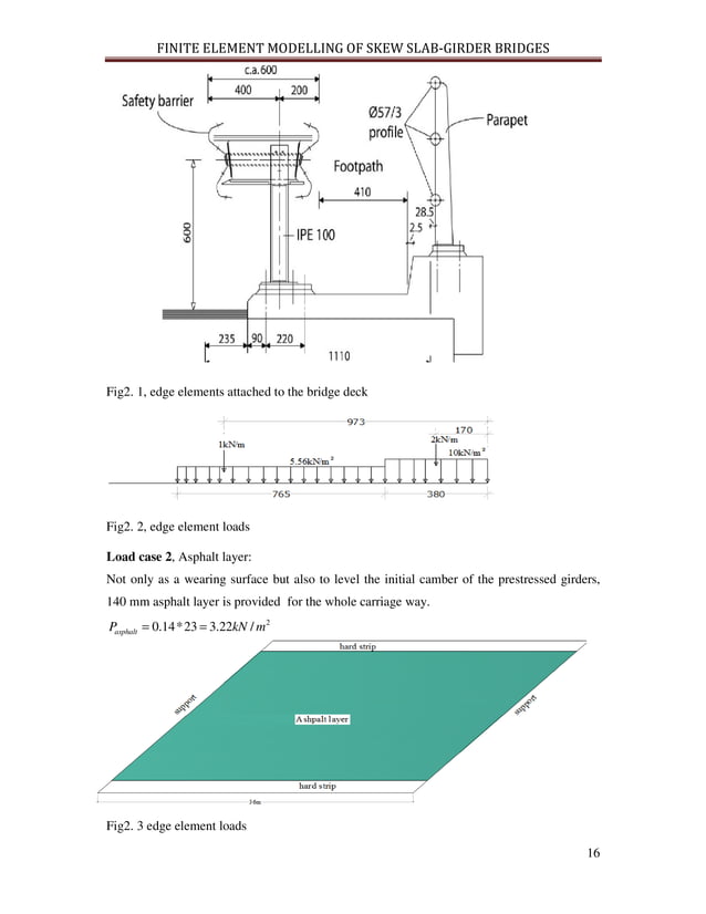 Skew slab bridge | PDF