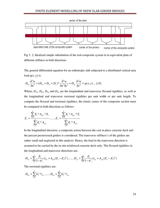 Skew slab bridge | PDF