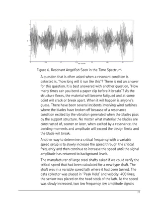 SKF - A Guide to the Interpretation of Vibration Frequency and Time ...