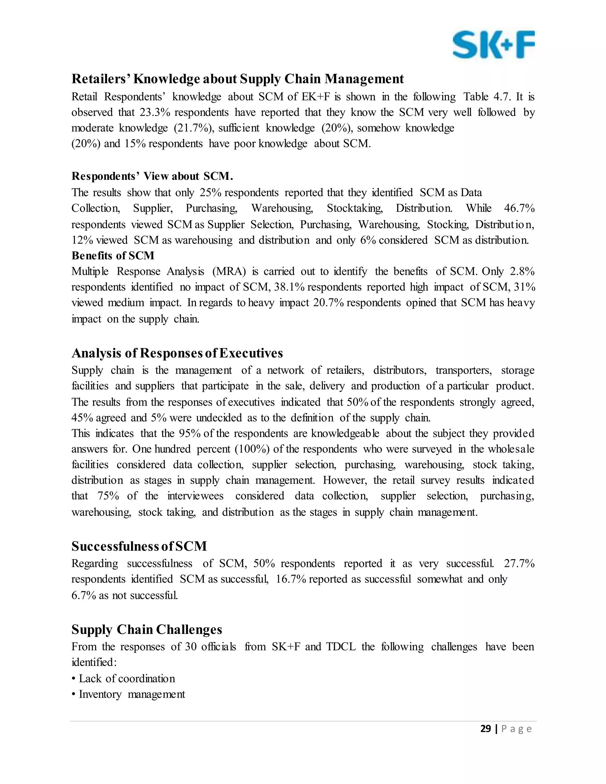 Supply Chain Management of Pharmaceuticals Company | DOCX