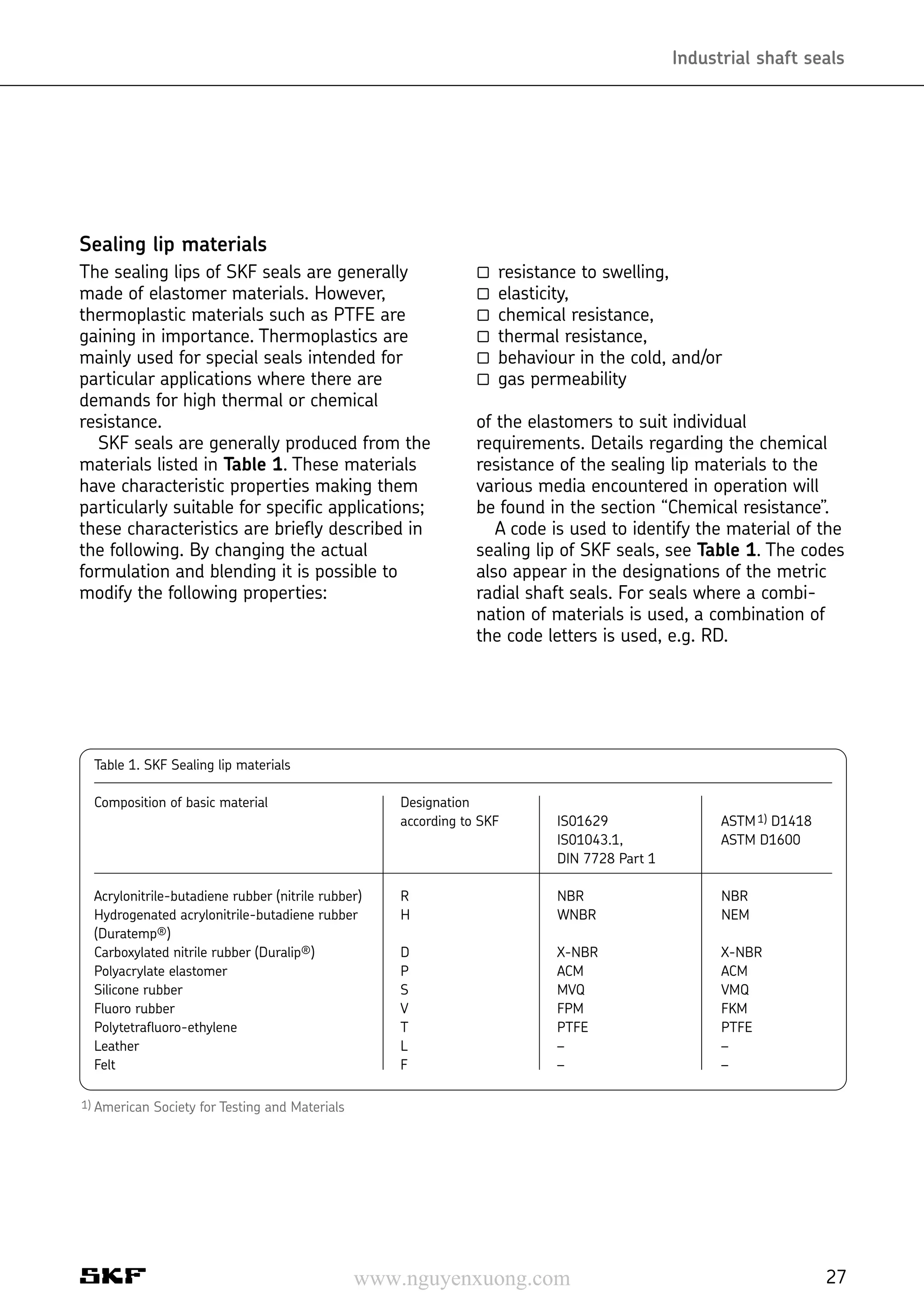 Skf industrial shaft seals gc 5300 (1) | PDF