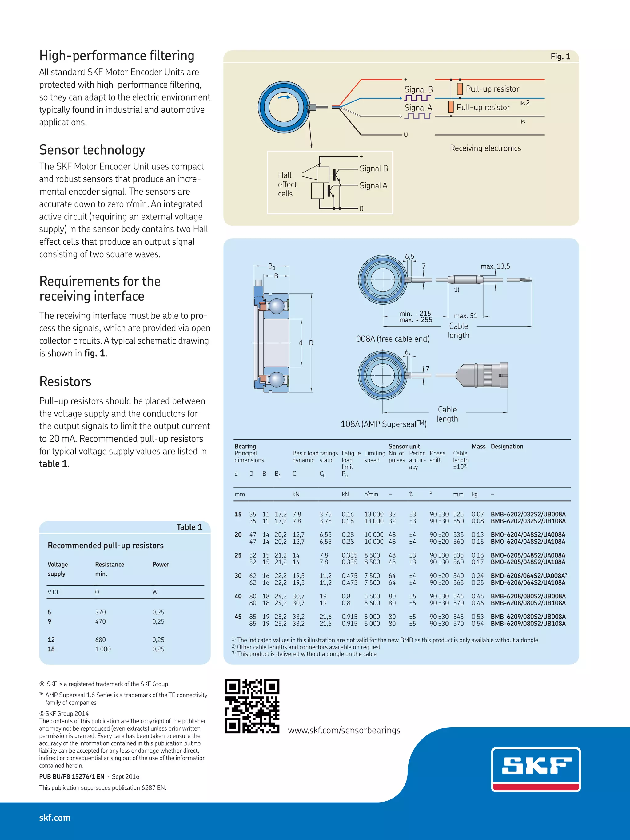 Skf motor-encoder-unit---15276 1-en | PDF