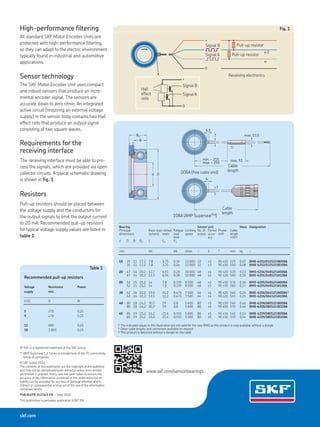 Skf motor-encoder-unit---15276 1-en | PDF