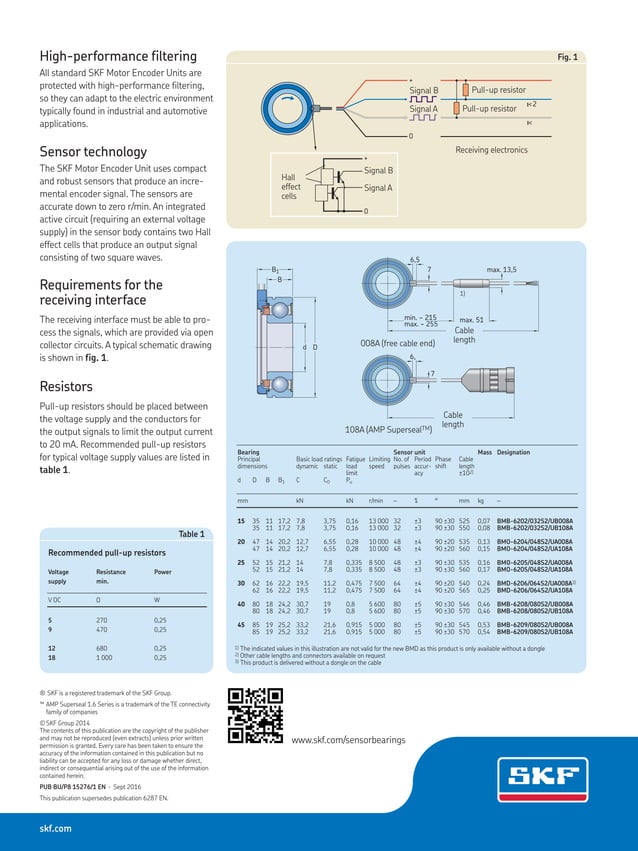 Skf motor-encoder-unit---15276 1-en | PDF