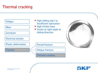 SKF_bearing-failure-analysis training.pdf