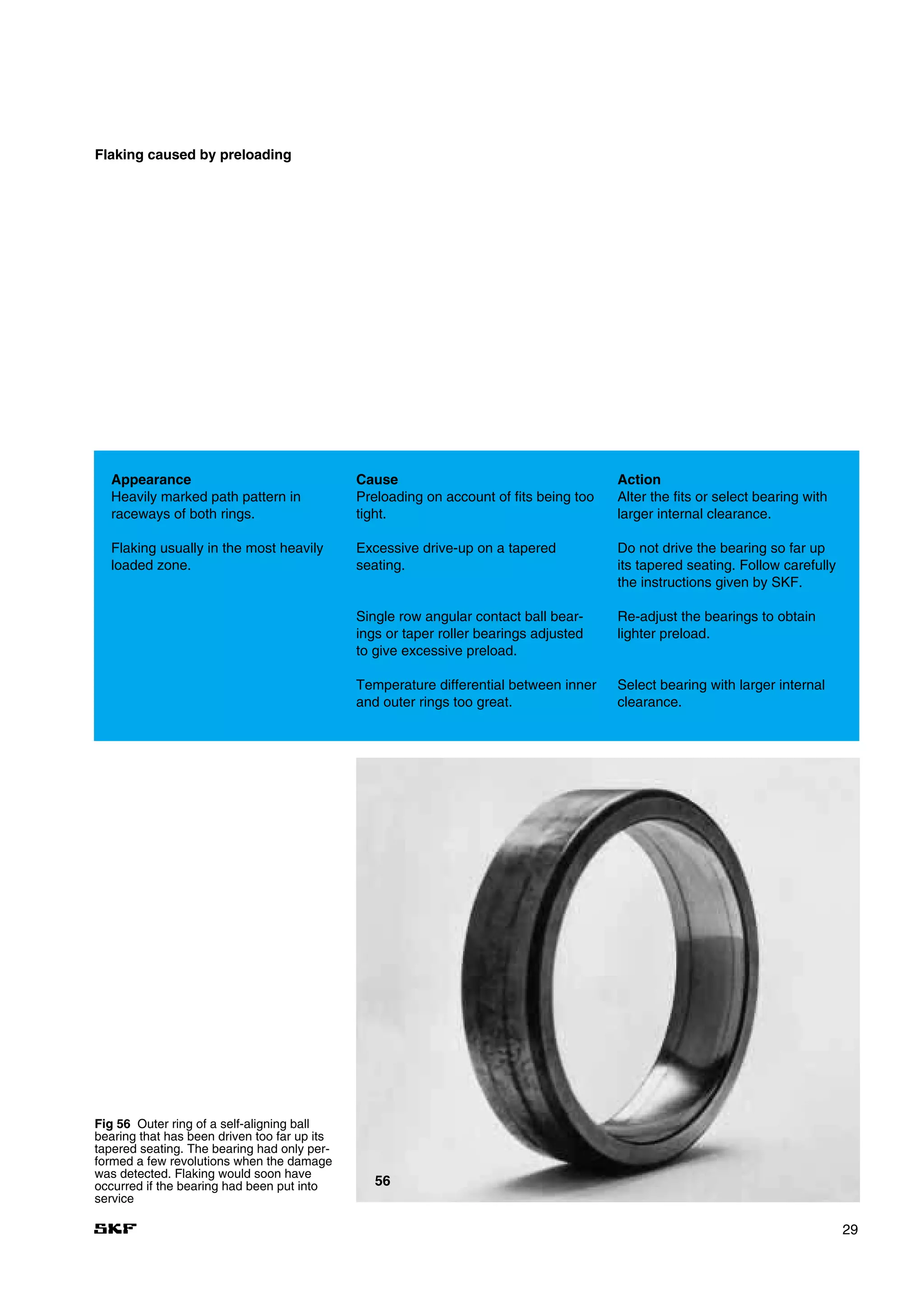 SKF - Bearing failure and causes | PDF