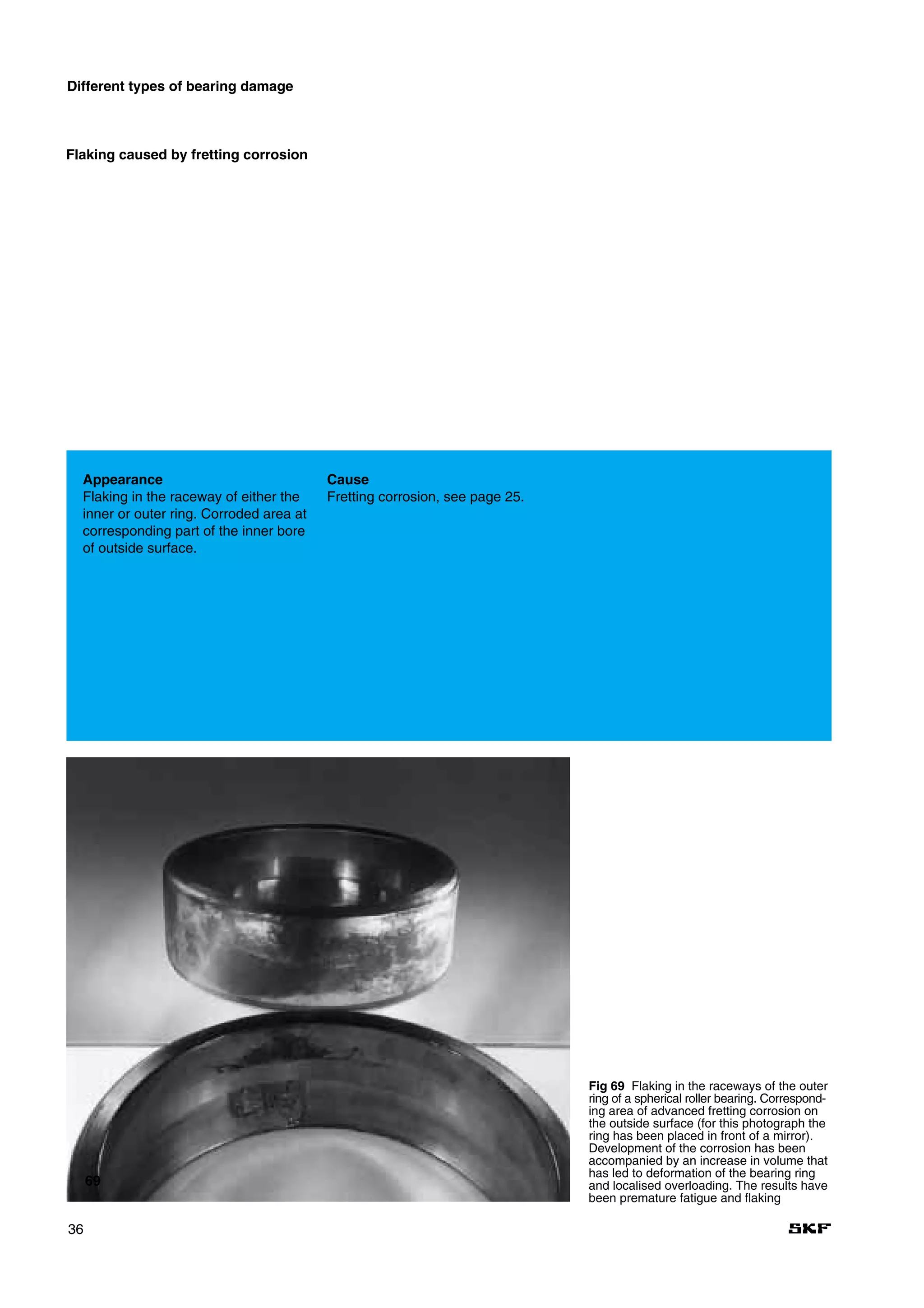 SKF - Bearing failure and causes | PDF