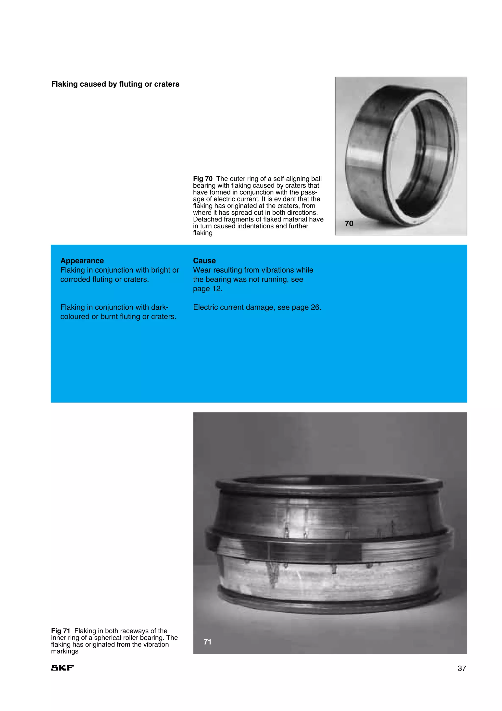 SKF - Bearing failure and causes | PDF