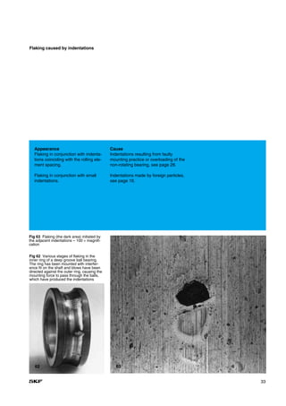 SKF - Bearing failure and causes | PDF