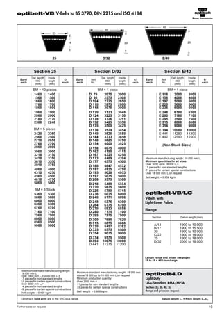 Thông số kỹ thuật băng tải Optibelt - Catalogue Optibelt | PDF