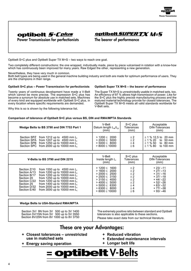 Thông số kỹ thuật băng tải Optibelt - Catalogue Optibelt | PDF ...