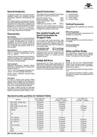 Thông số kỹ thuật băng tải Optibelt - Catalogue Optibelt | PDF