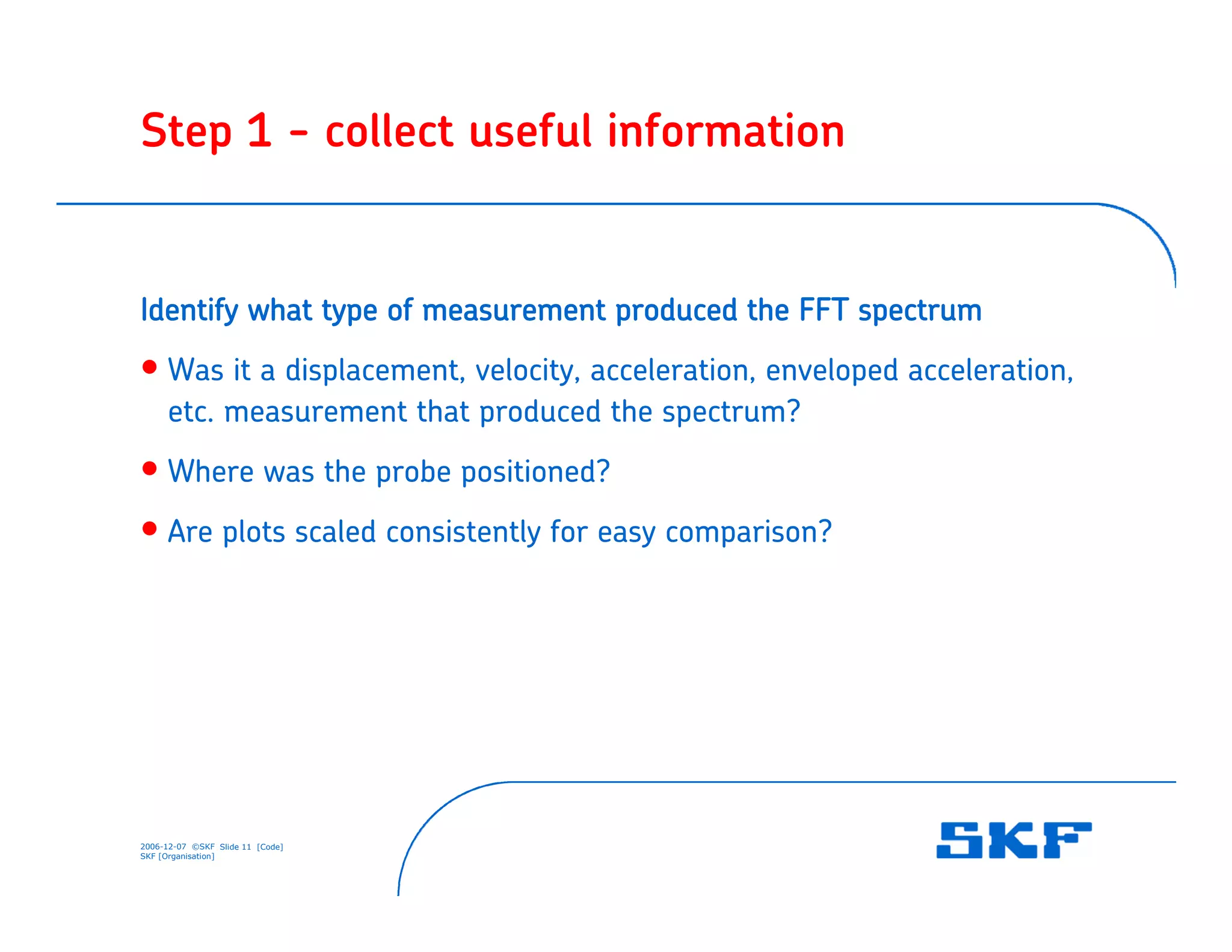 skf_Condition_Monitoring__1657370460.pdf