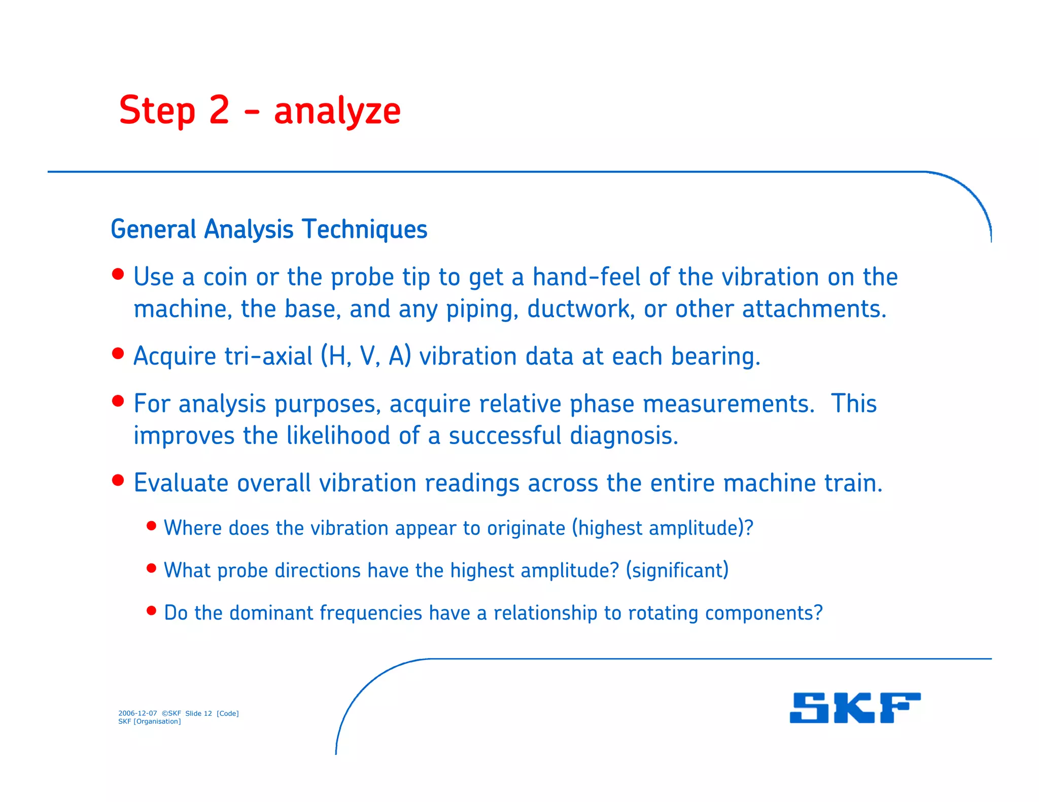 skf_Condition_Monitoring__1657370460.pdf