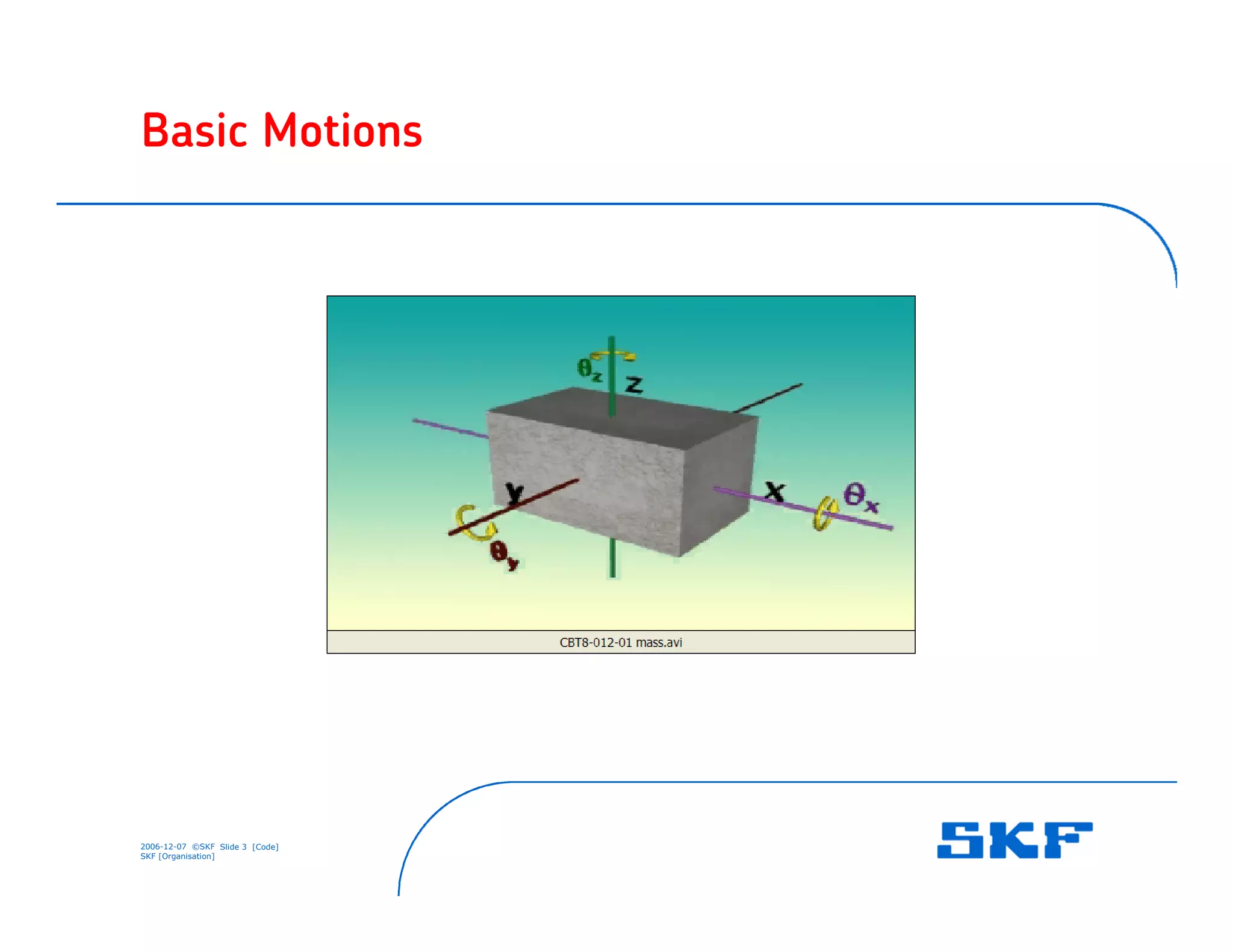 skf_Condition_Monitoring__1657370460.pdf