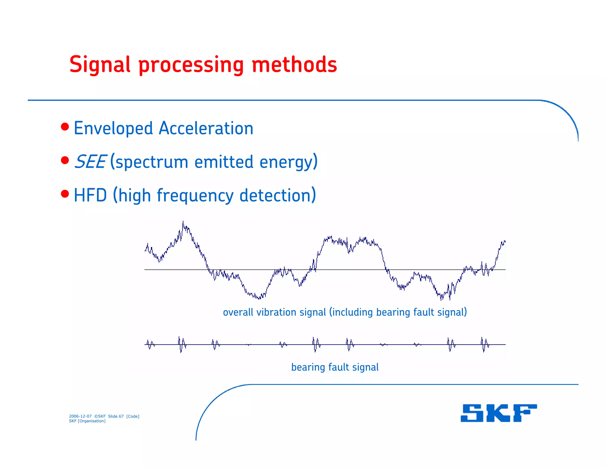 skf_Condition_Monitoring__1657370460.pdf