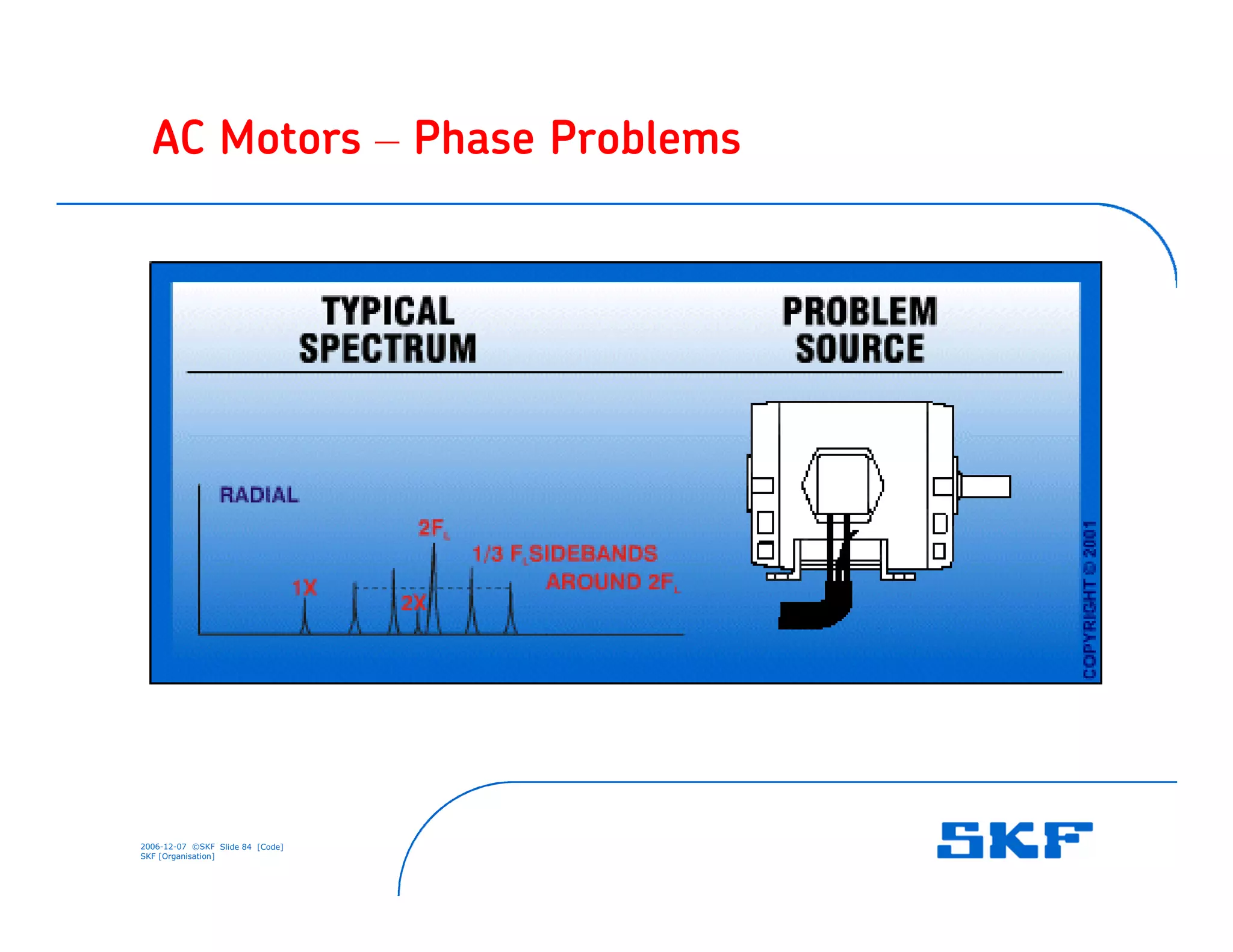 skf_Condition_Monitoring__1657370460.pdf