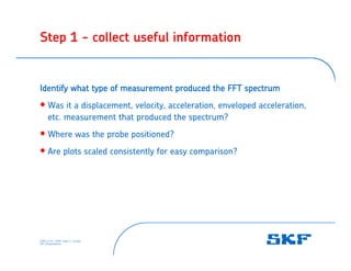 skf_Condition_Monitoring__1657370460.pdf
