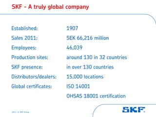 Skf group presentation_120126 | PDF