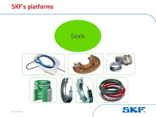 Kartdiagram 2008 Eng | PPT