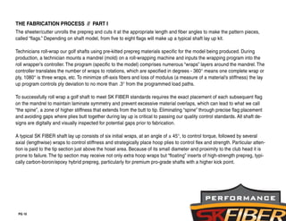 Golf Club Sk Fiber Shaft Preview | PDF