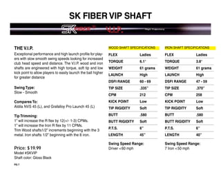 Golf Club Sk Fiber Shaft Preview | PDF