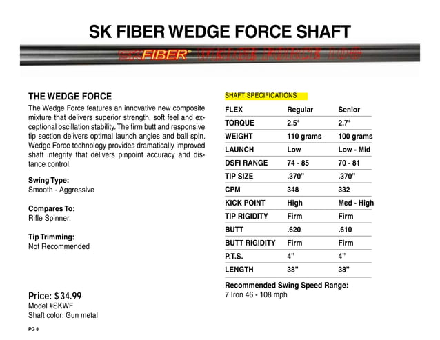 Golf Club Sk Fiber Shaft Preview | PDF | Golf | Sports
