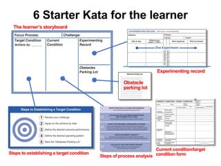 Starter Kata for Scientific Thinking | PPTX