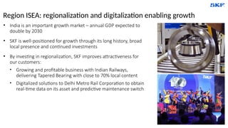 SKF You know what is the performance and what is ahead? | PPT