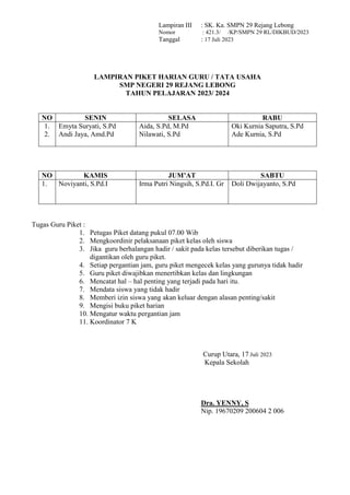 Surat Keputusan Semester GANJIL 2023-2024.docx