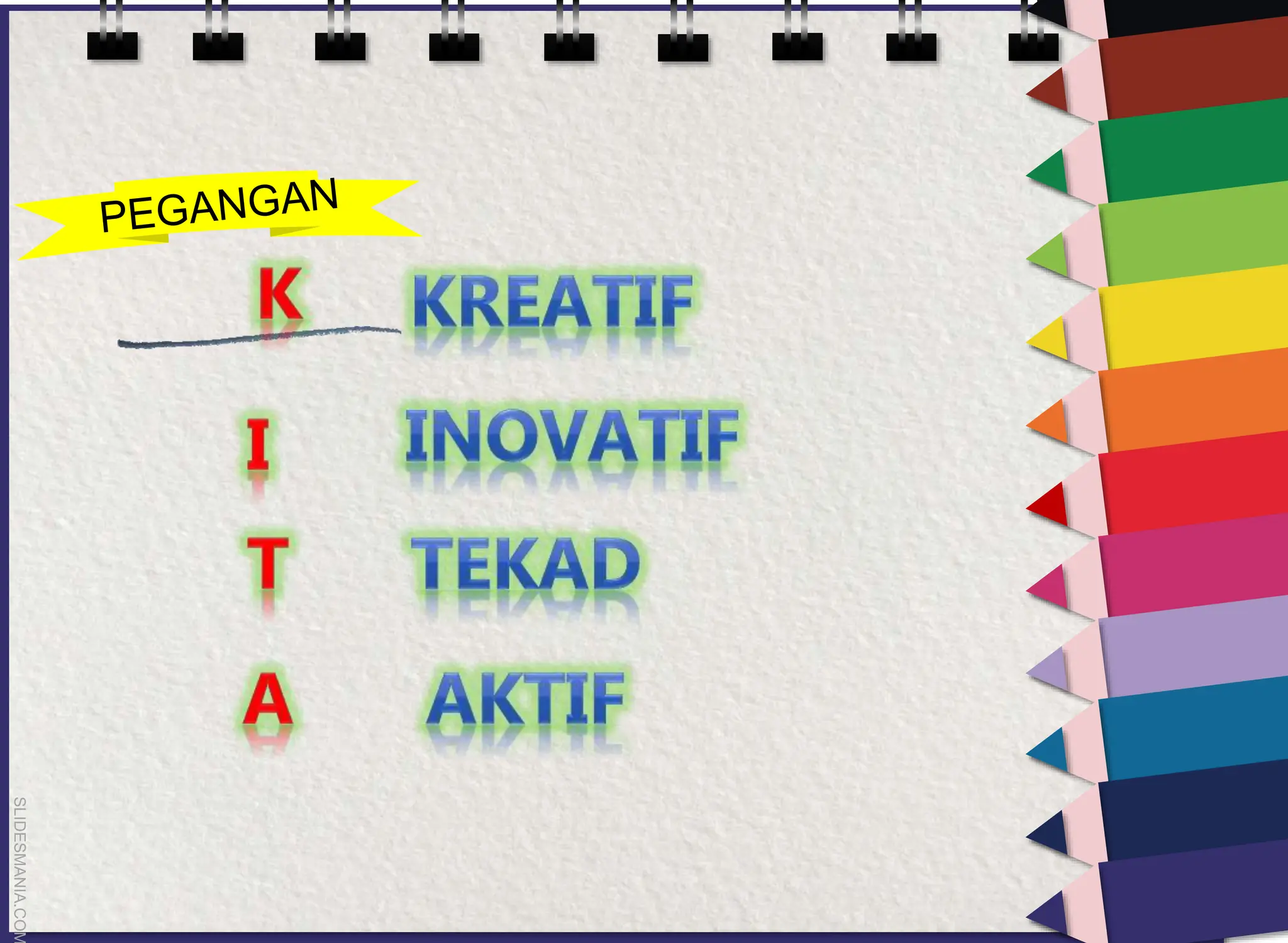 SKGP KBAT memaparkan perubahan sekolah ke arah pembelajaran bermakna dalam kawasan sekolah. | PPT