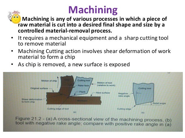Machining processes and types