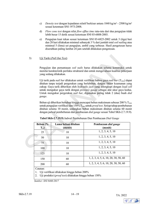 skh-2719 spesifikasi khusus interim untuk | PDF