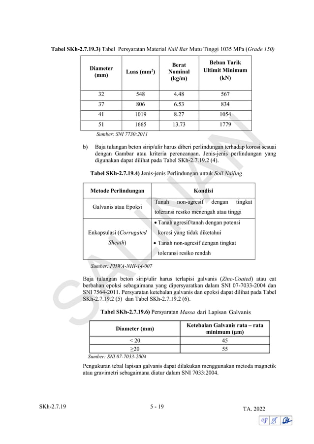 skh-2719 spesifikasi khusus interim untuk | PDF