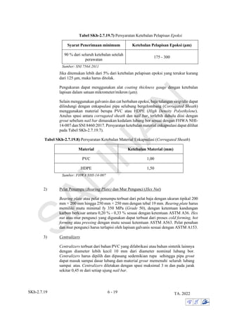 skh-2719 spesifikasi khusus interim untuk | PDF