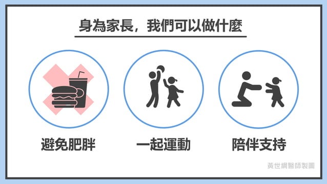 Girl precocity for dummies | PPT