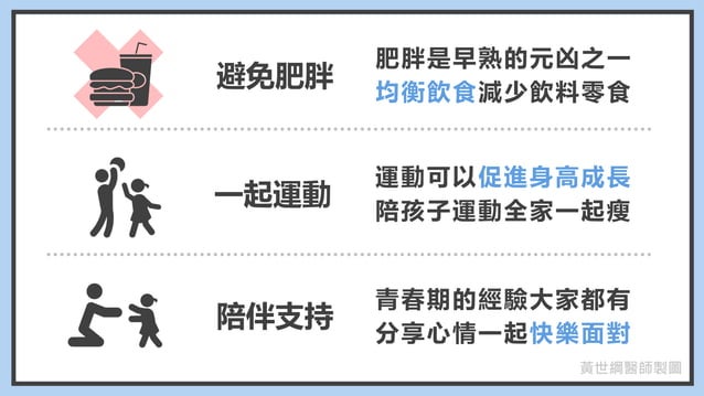 Girl precocity for dummies | PPT